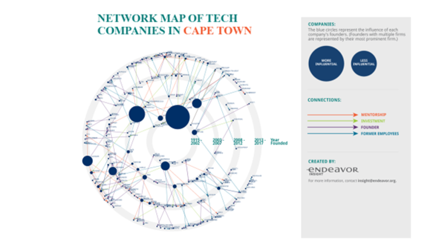 Regional Global Positioning | Western Cape Government
